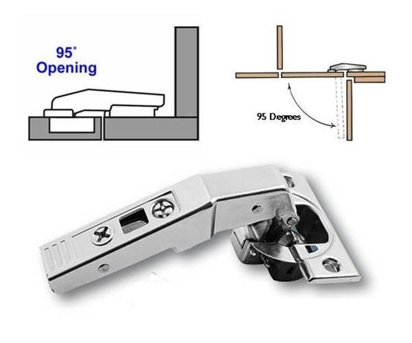 BLUM Soft-close Blind Corner Hinges